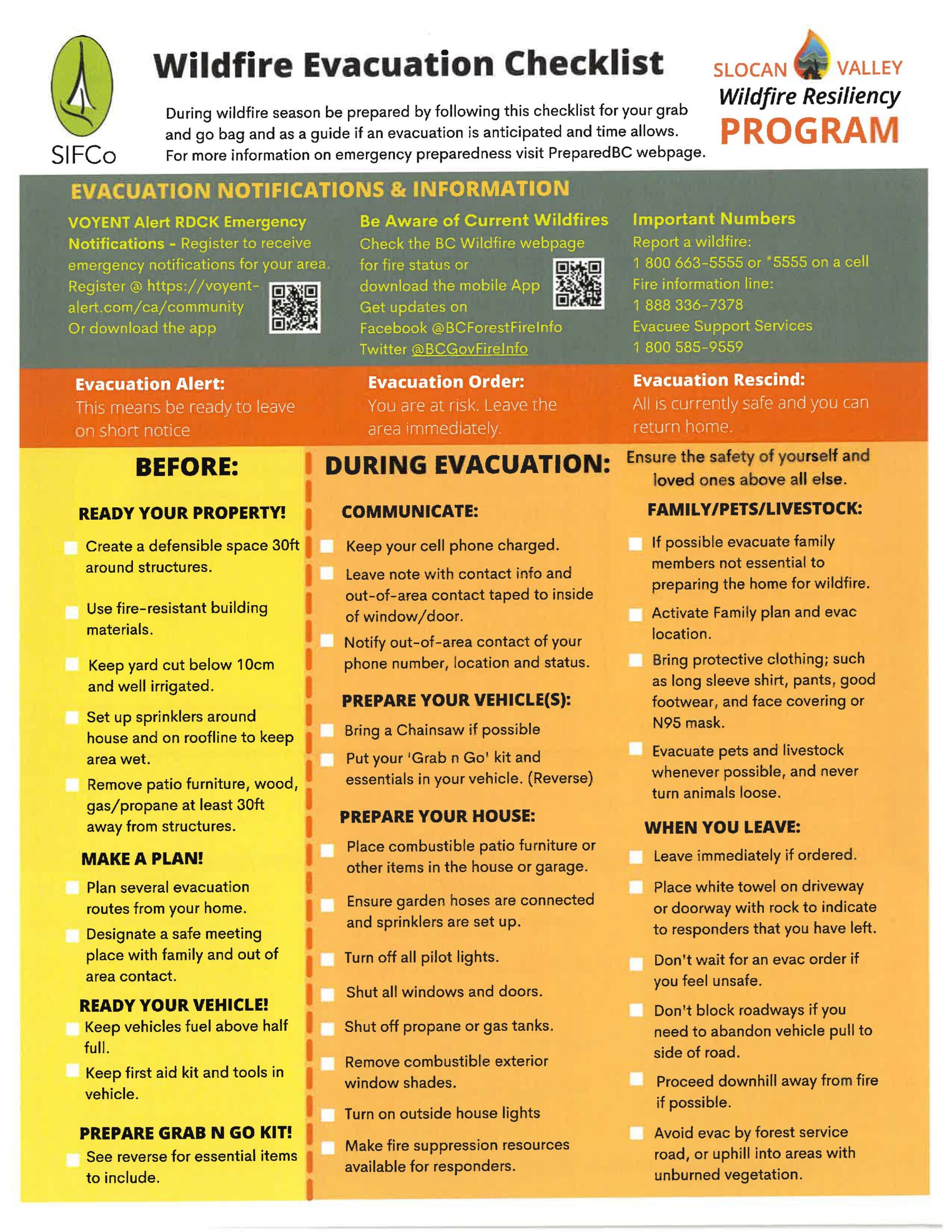 FireSmart & SV Wildfire Resiliency - New Denver
